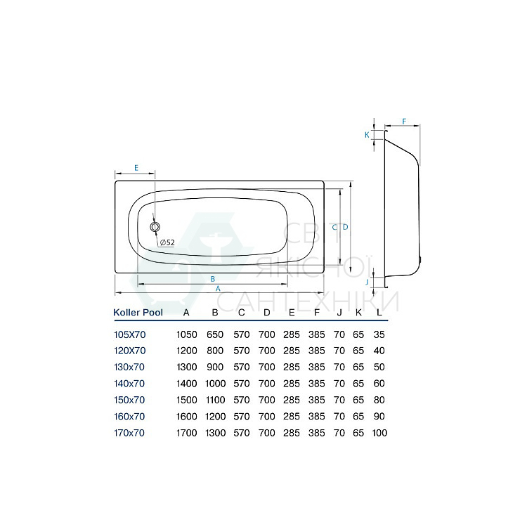 Купить Ванная стальная Koller Pool 140х70E - SVITSANTEH