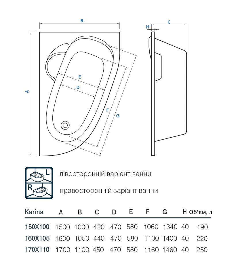 Купити Ванна асиметрична Koller Pool Karina 150х100 L-лівостороння ...